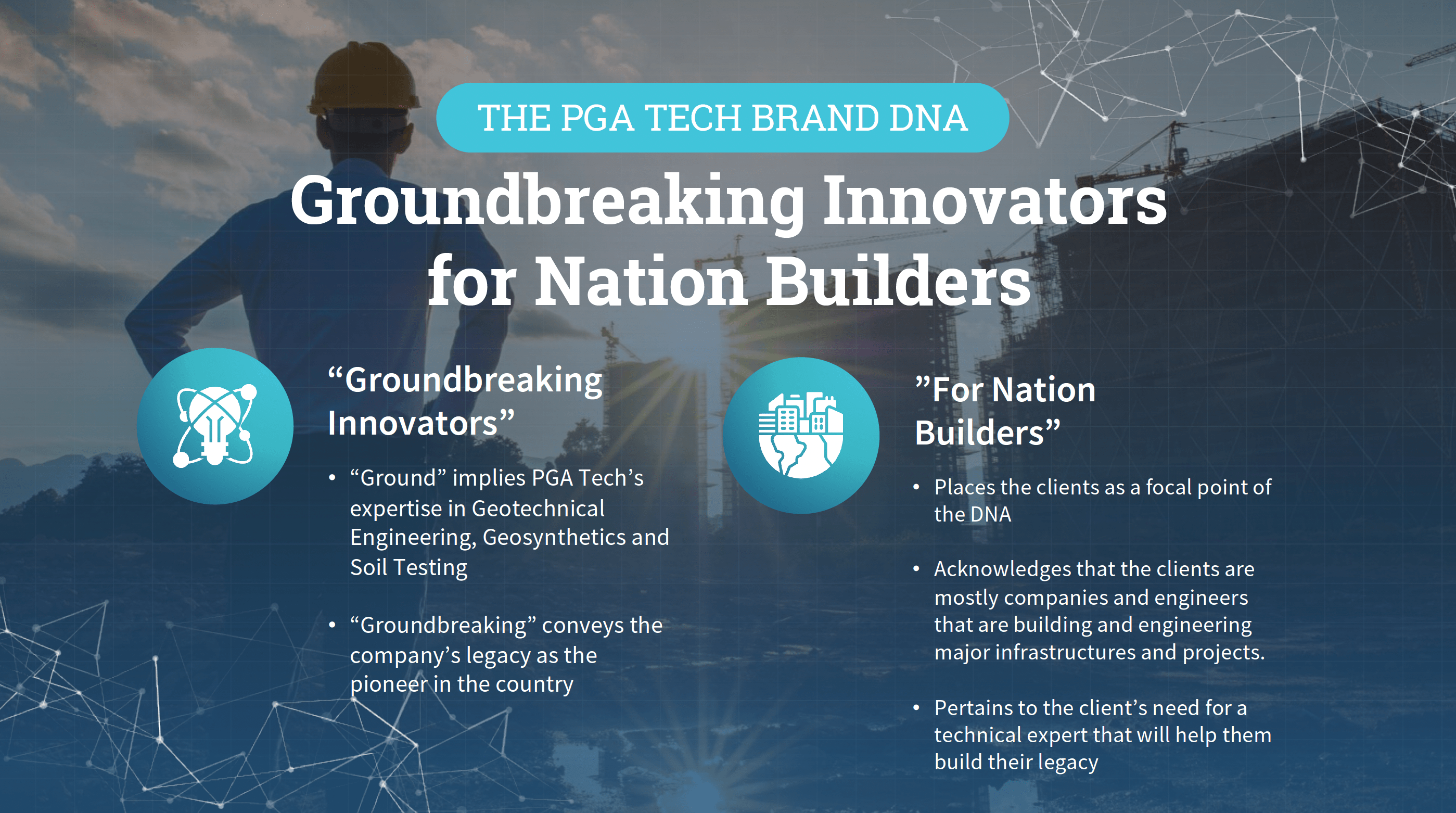 Strengthening the Foundations of PGATECH